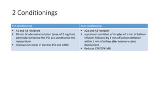 adenosine for casualty and icu patients ppt | PPTX | Heart and ...