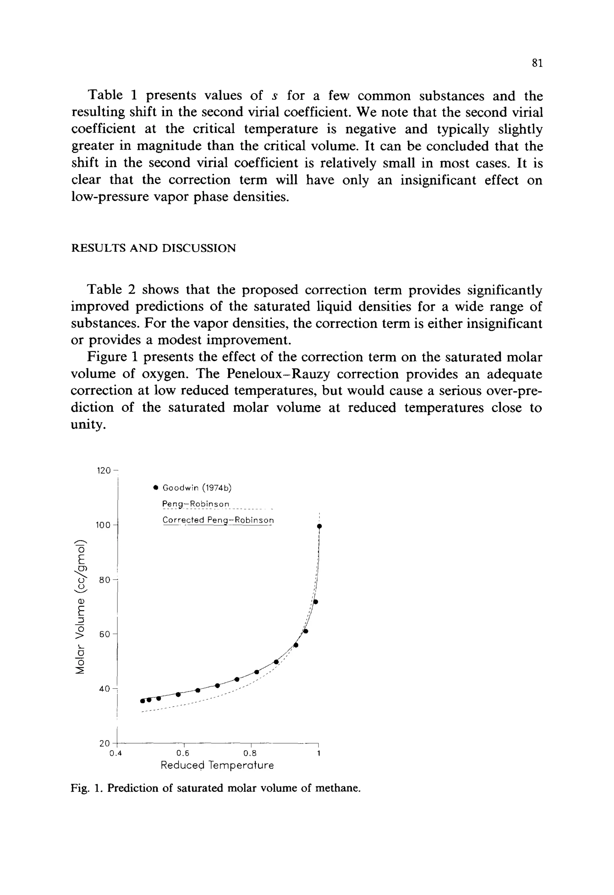 A density correction for the peng robinson equation | PDF