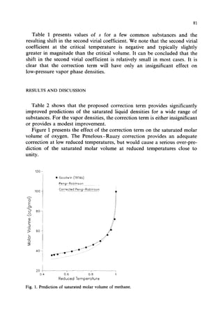 A density correction for the peng robinson equation | PDF