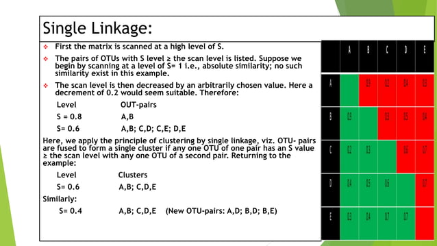 Adensonian classification | PPTX