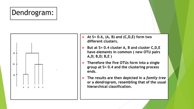 Adensonian classification | PPTX