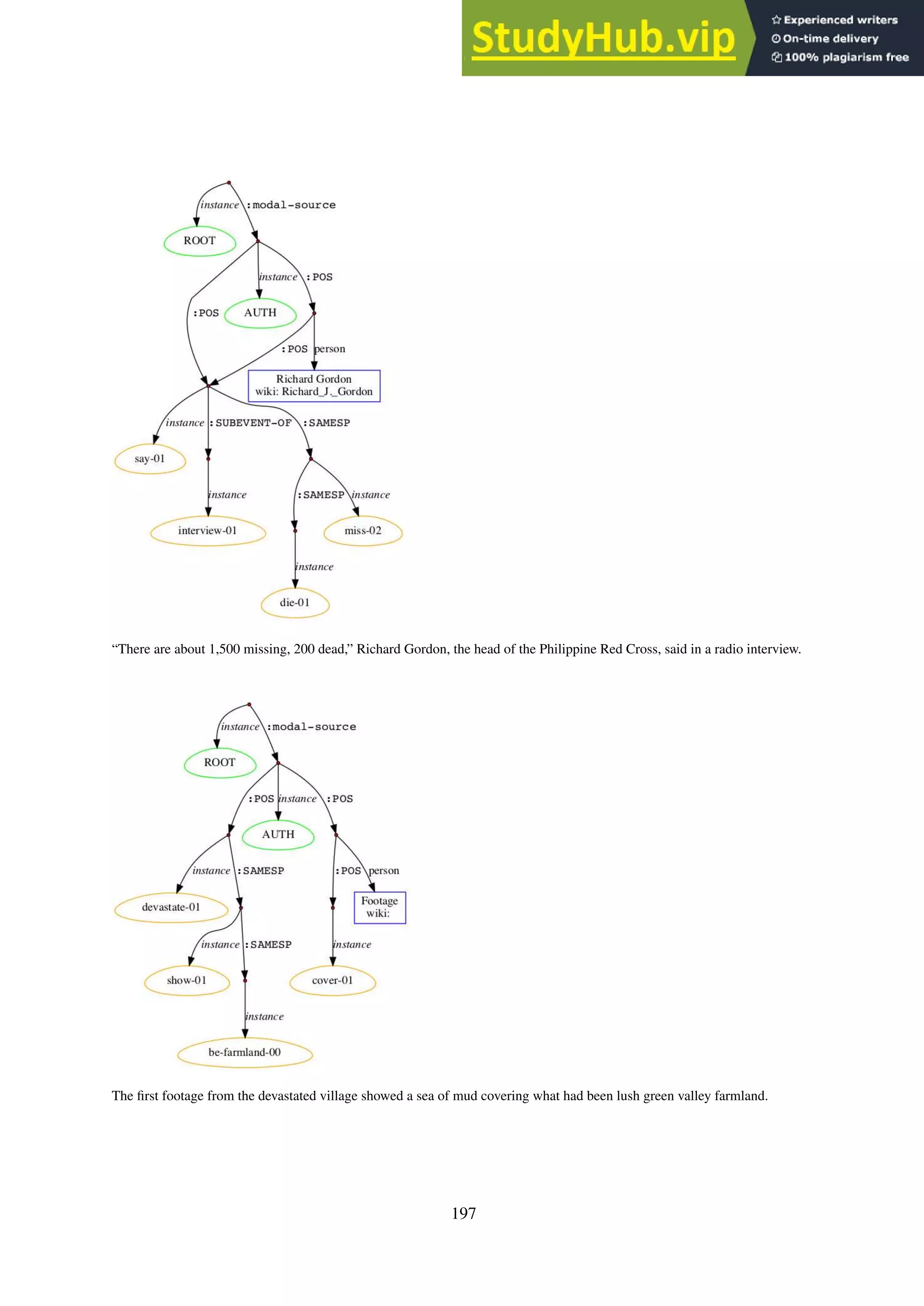 A Dependency Structure Annotation For Modality Pdf