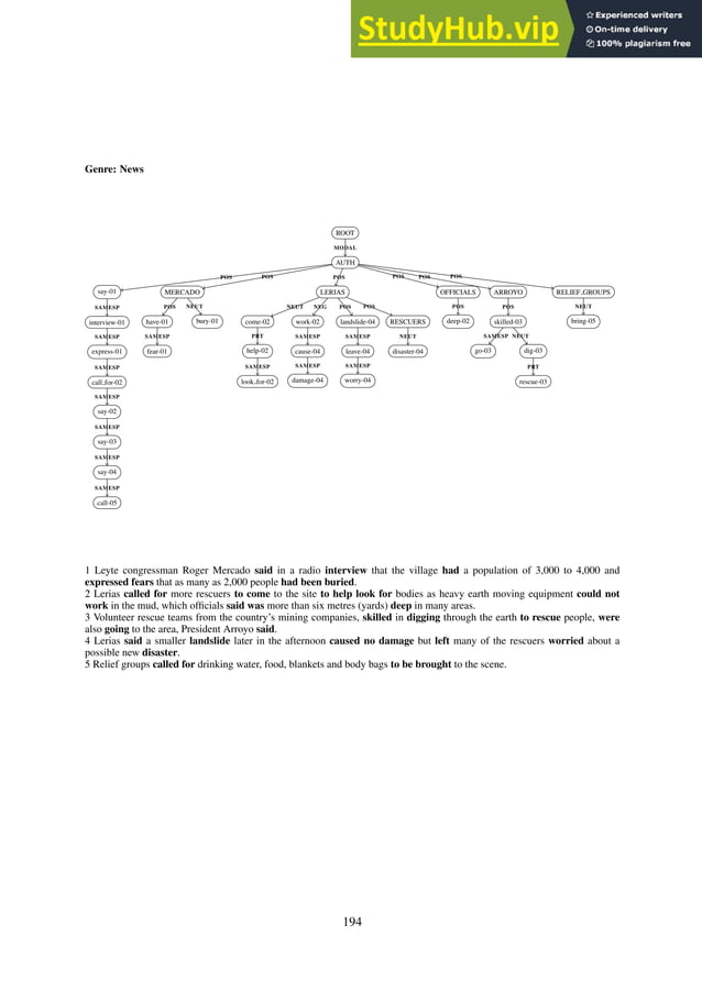 A Dependency Structure Annotation For Modality Pdf