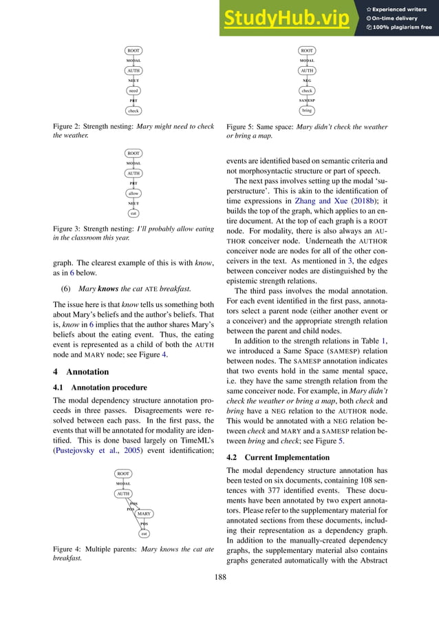 A Dependency Structure Annotation For Modality Pdf