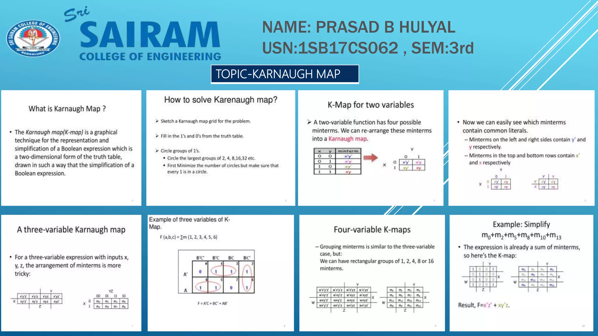 ADE KMAP poster | PPTX