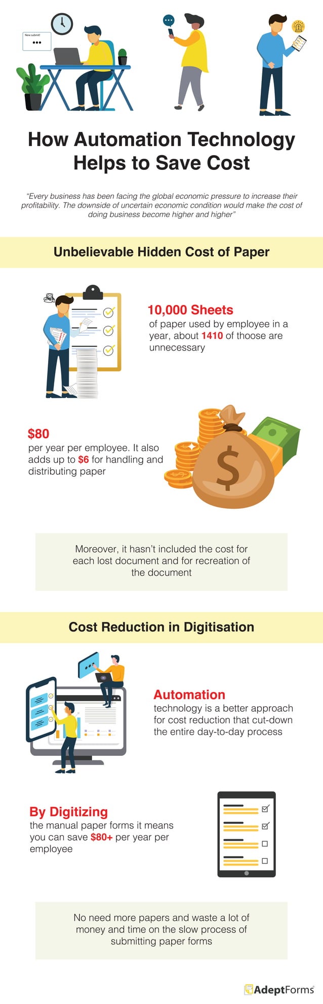 How Automation Technology Helps to Save Cost - Infographics | PDF