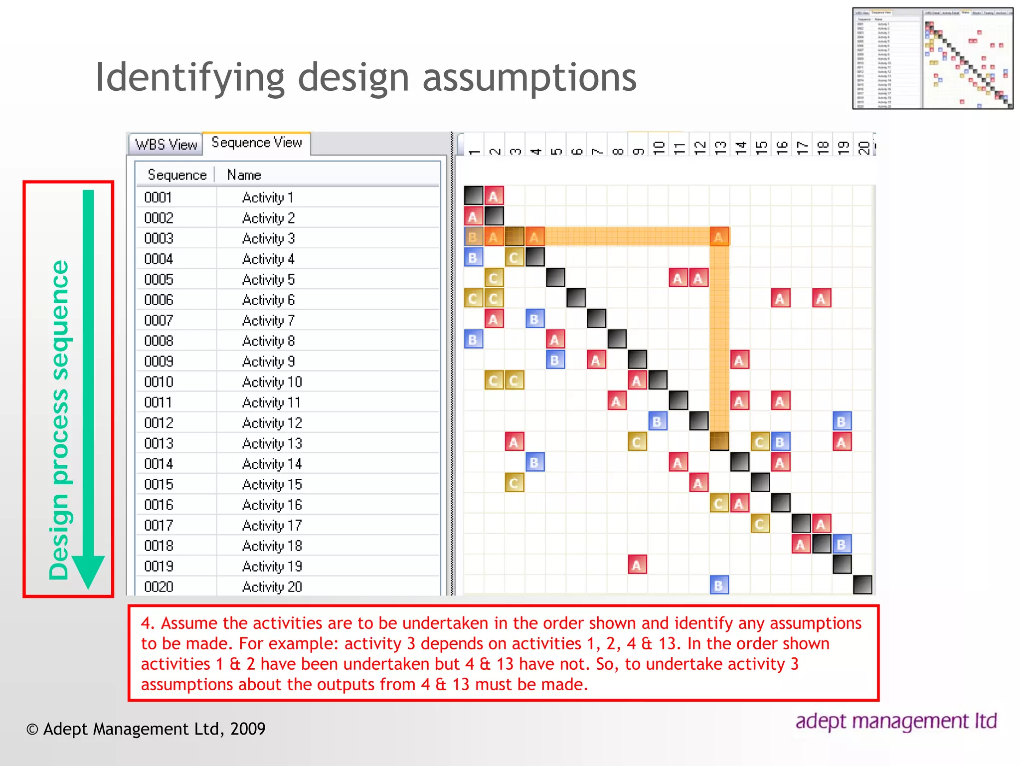 The Analytical Design Planning Technique (ADePT) | PDF