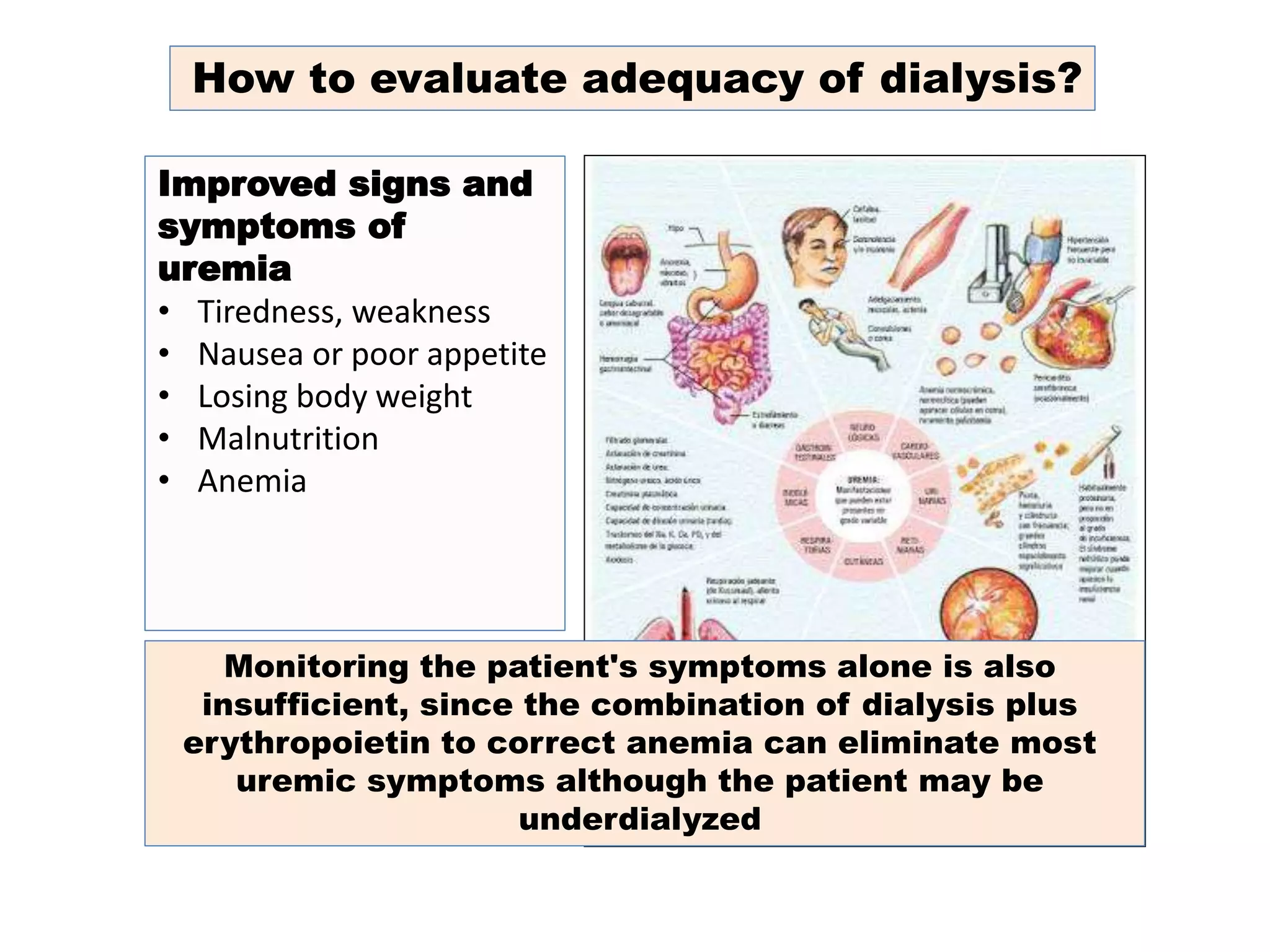 Adequacy of Hemodialysis | PPTX