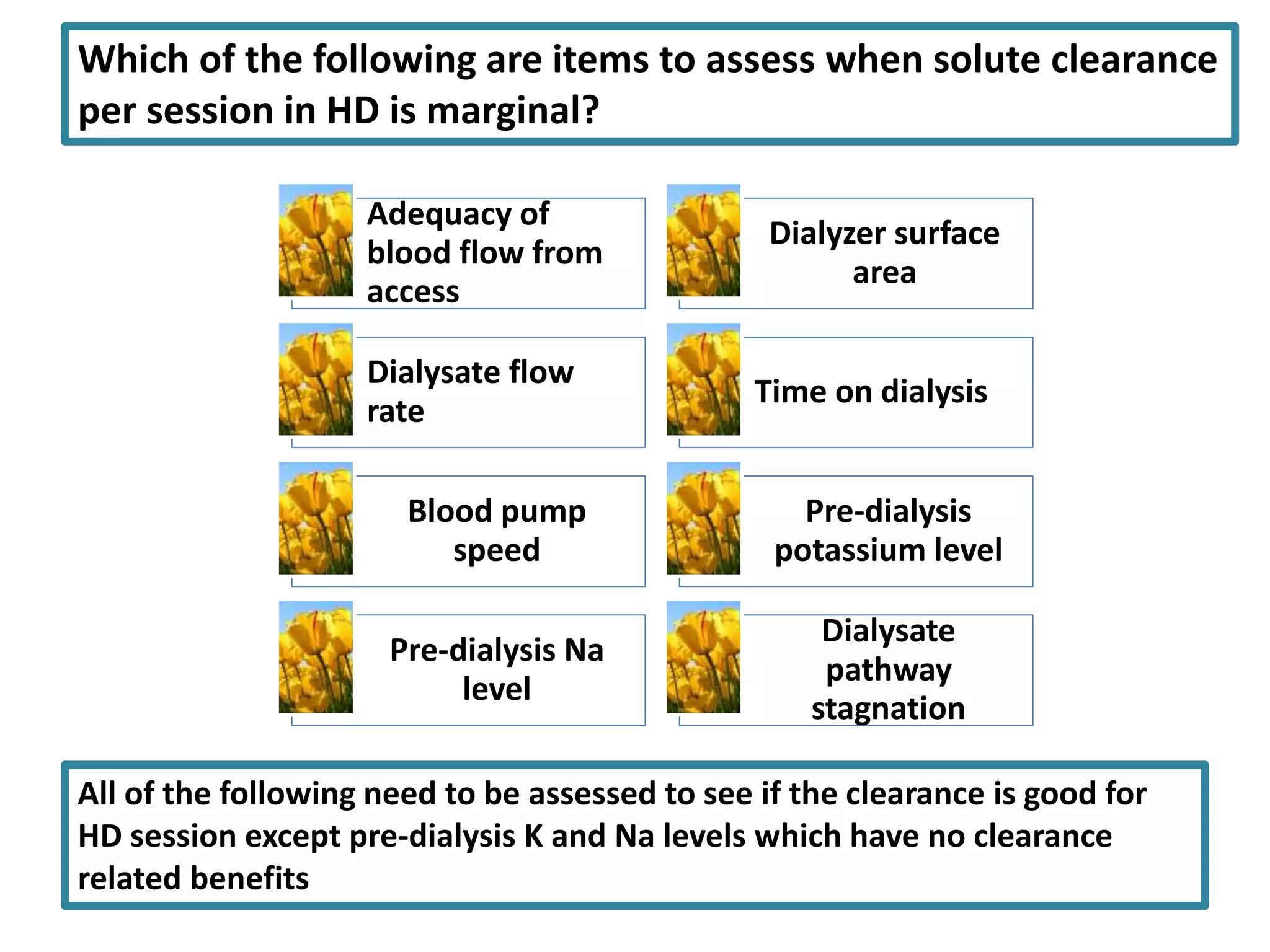 Adequacy of Hemodialysis | PPTX