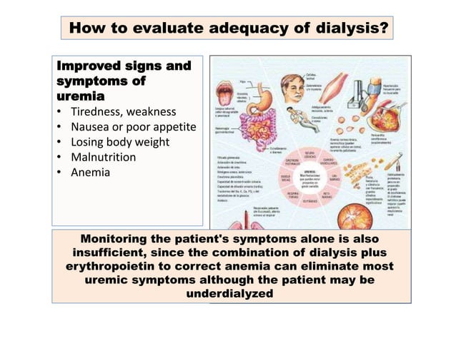 Adequacy of Hemodialysis | PPTX