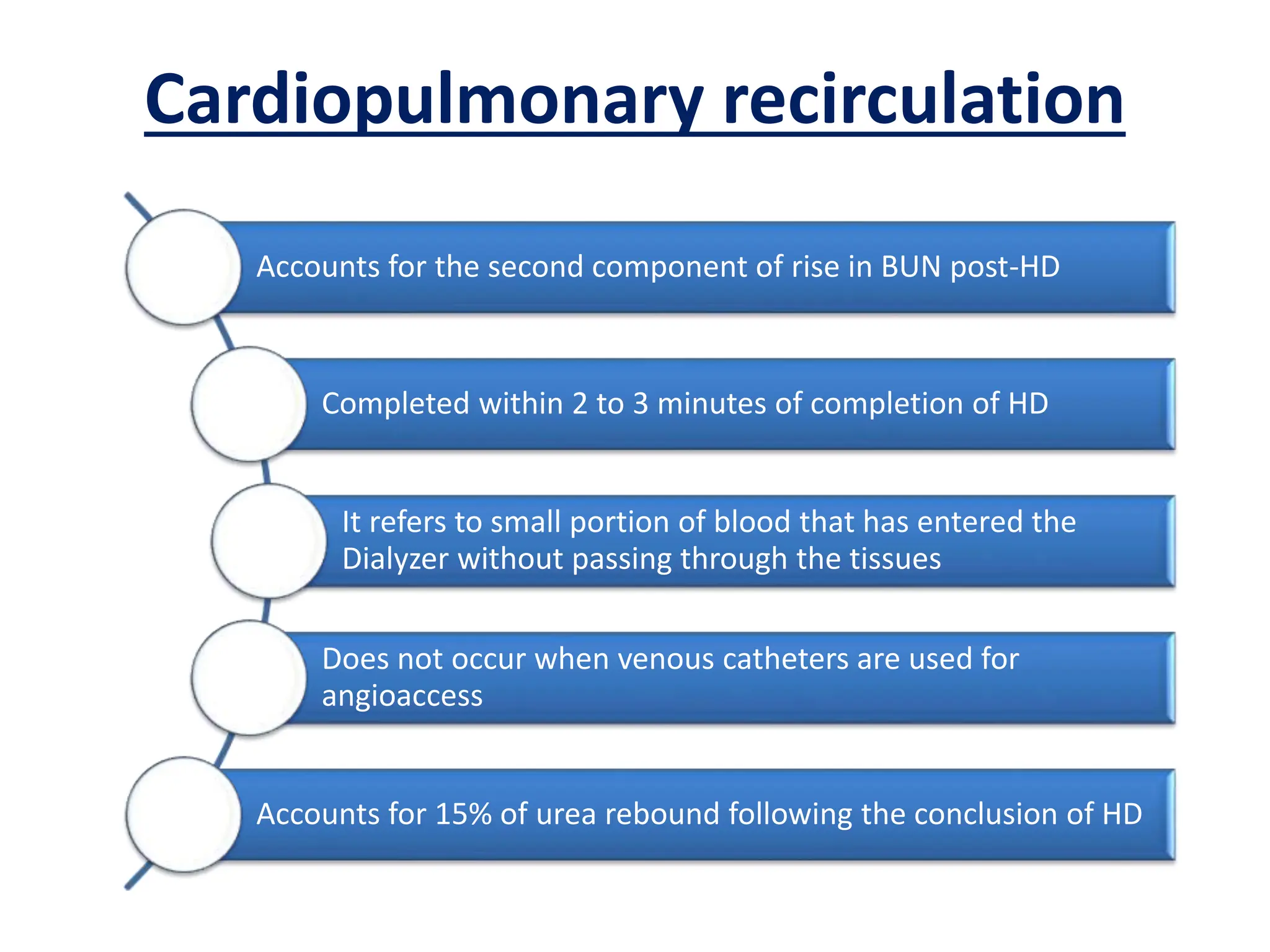Adequacy_of_Hemodialysis.pptx