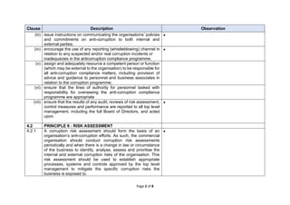 Adequate_Procedure_Checklist_1657786278.pdf