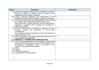 Adequate_Procedure_Checklist_1657786278.pdf