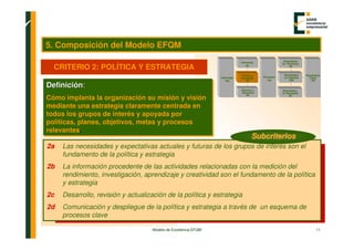 Ader modelo-efqm | PDF