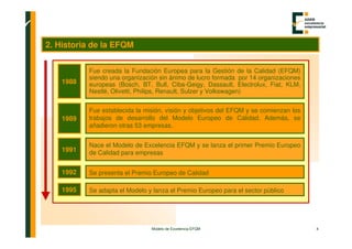 Ader modelo-efqm | PDF