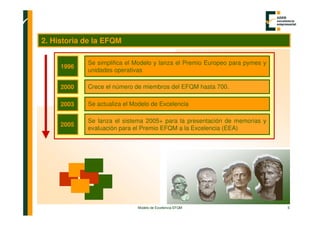 Ader modelo-efqm | PDF