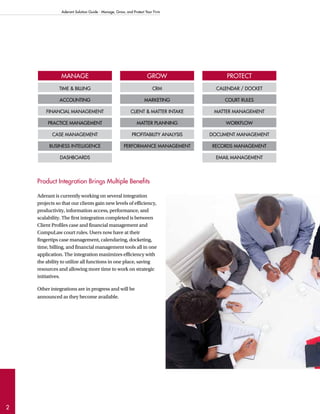 Aderant 2012 Solutions Guide: Mange, Grow, and Protect Your Firm | PDF