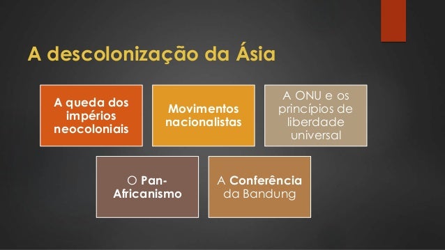 A descolonização da Ásia e da África