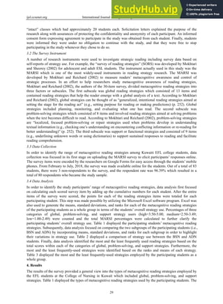 A Descriptive Analysis Of The Metacognitive Reading Strategies Employed ...