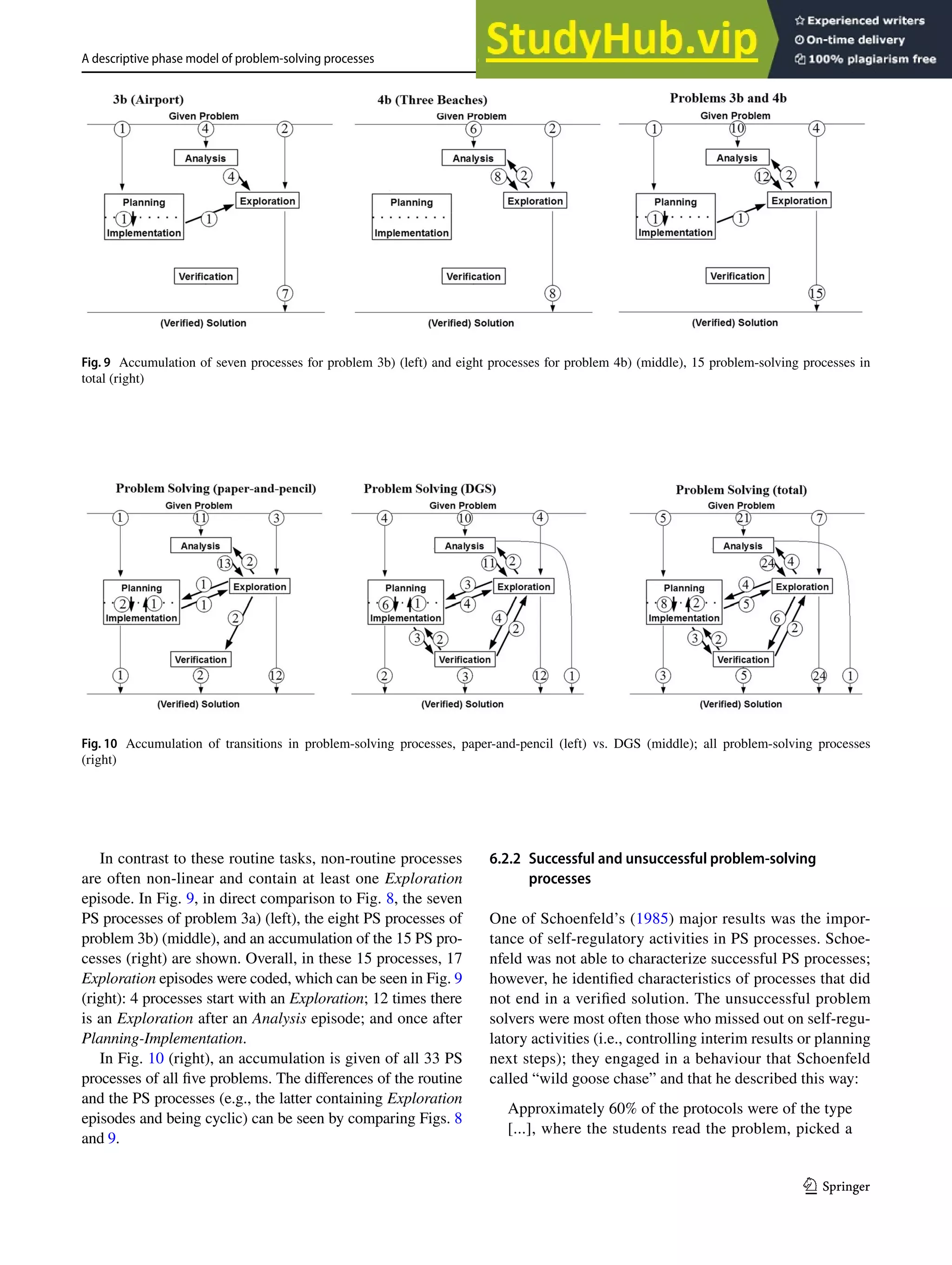 A Descriptive Phase Model Of Problem-Solving Processes | PDF