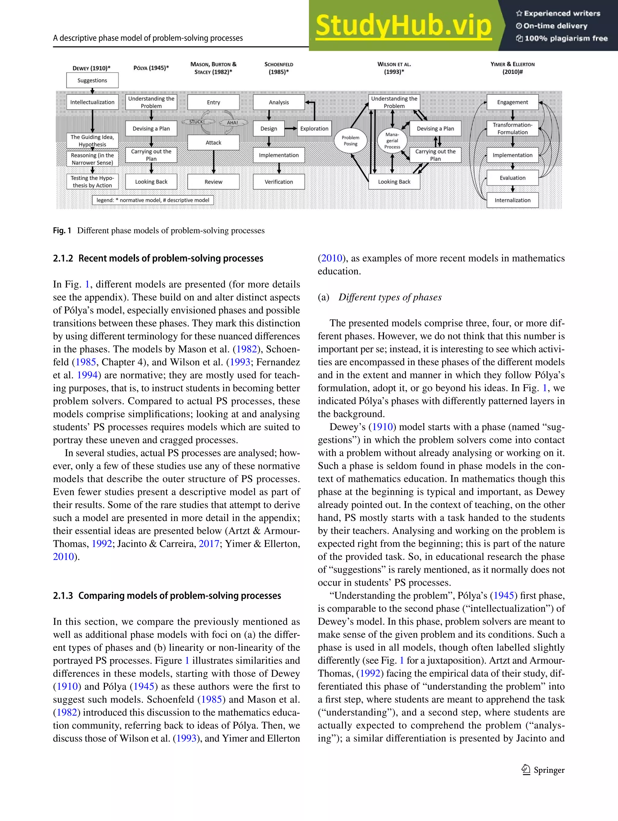 A Descriptive Phase Model Of Problem-Solving Processes | PDF