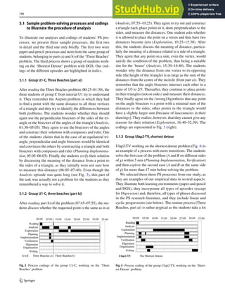 A Descriptive Phase Model Of Problem-Solving Processes | PDF