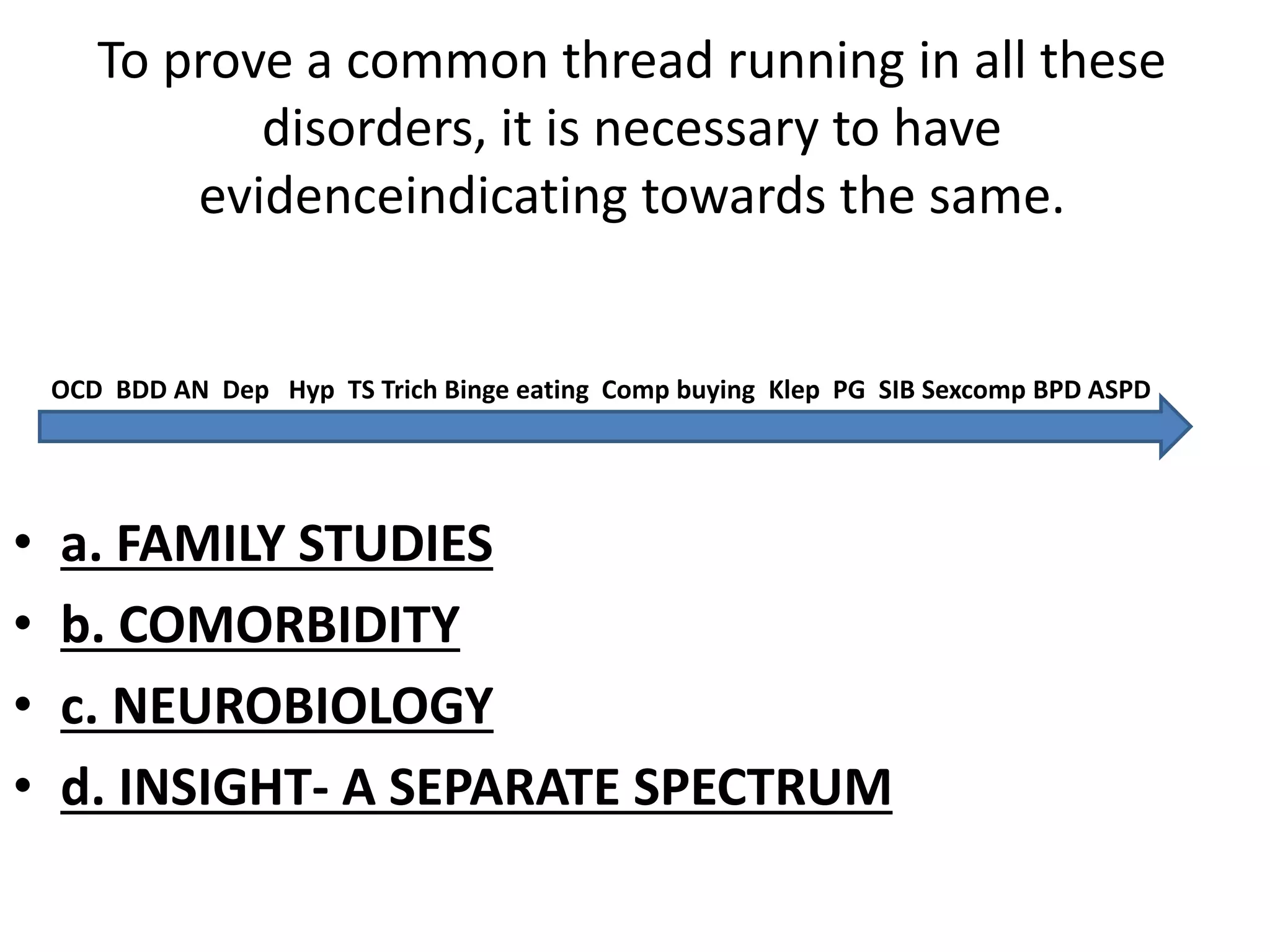 Obsessive-Compulsive and Related Disorders (DSM-V) | PPTX