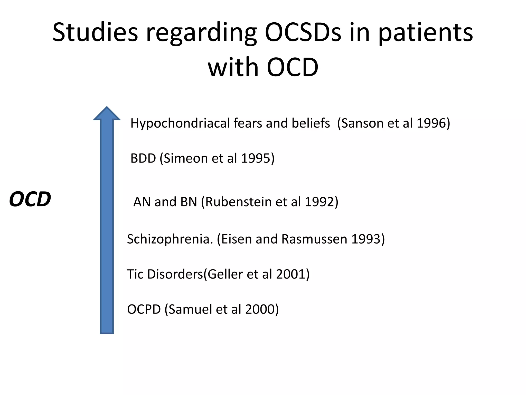 Obsessive-Compulsive and Related Disorders (DSM-V) | PPTX