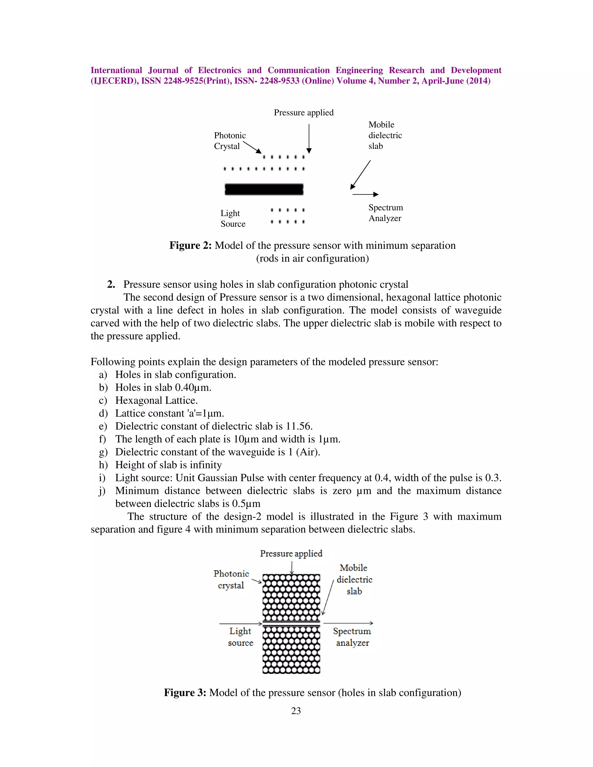 A DESIGN AND SIMULATION OF OPTICAL PRESSURE SENSOR BASED ON PHOTONIC ...