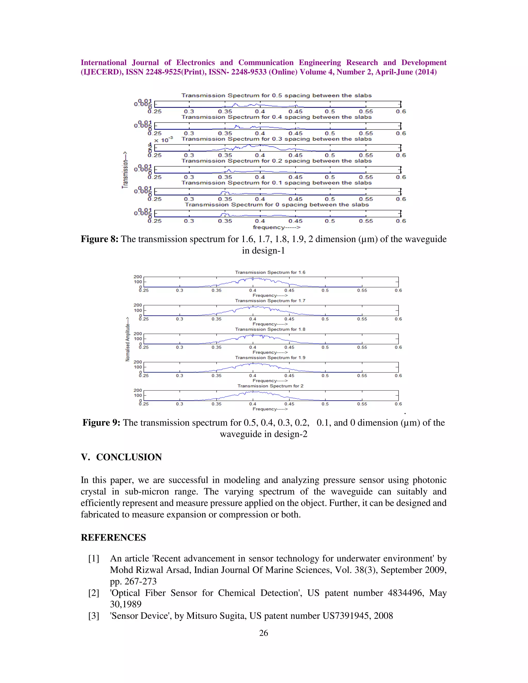 A DESIGN AND SIMULATION OF OPTICAL PRESSURE SENSOR BASED ON PHOTONIC ...