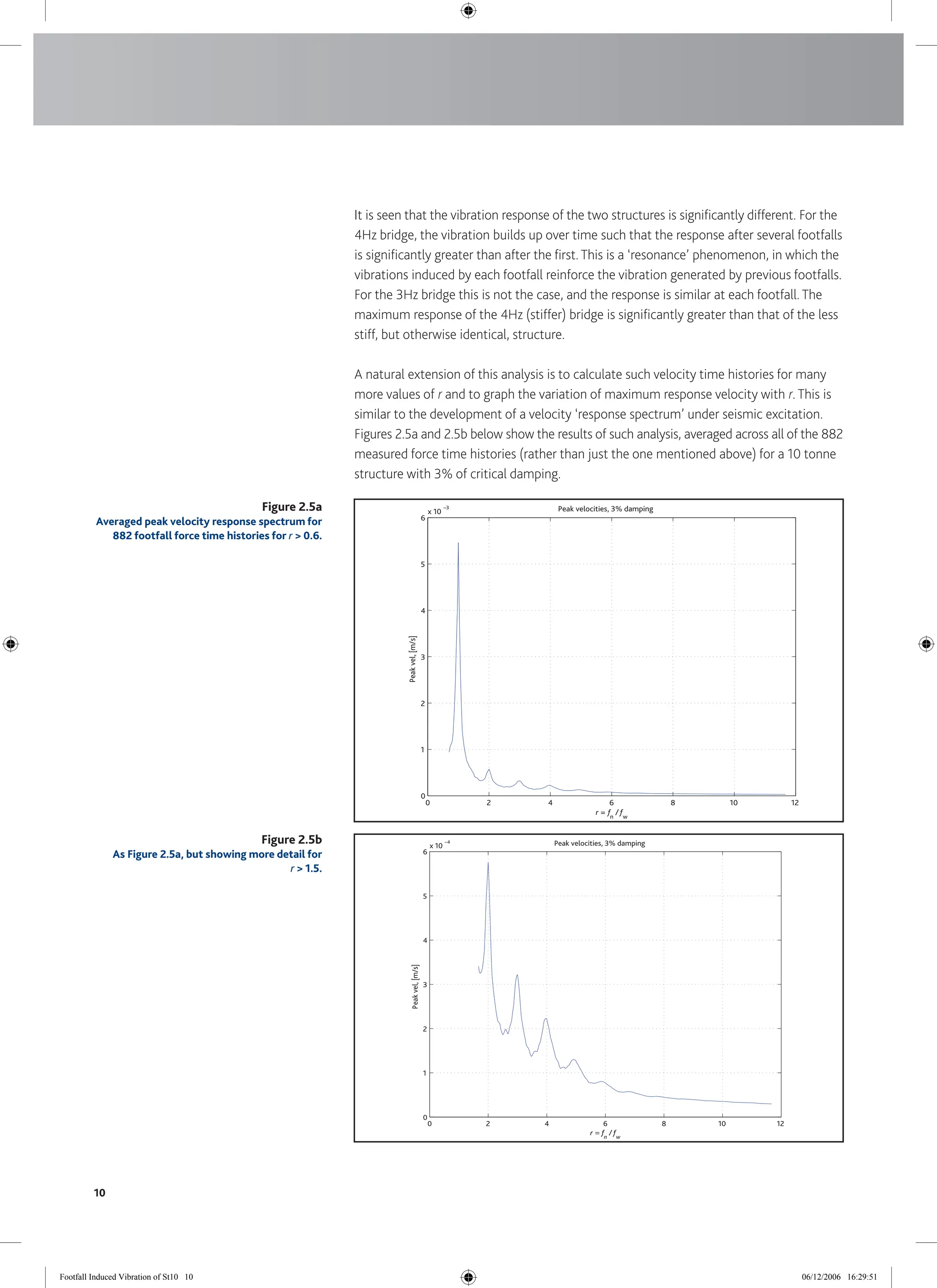 A Design Guide for Footfall Induced Vibration of Structures.pdf