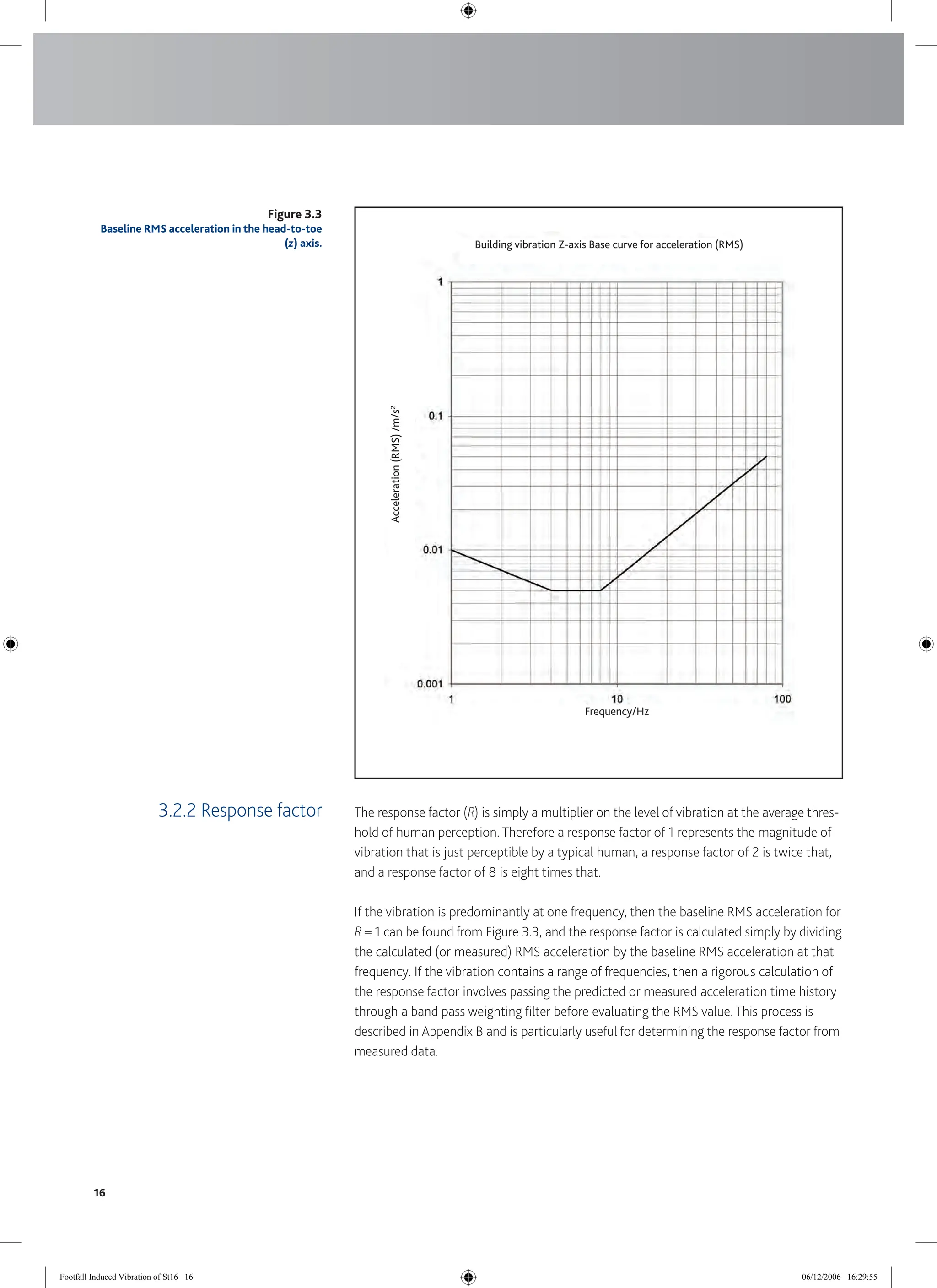 A Design Guide for Footfall Induced Vibration of Structures.pdf | Civil ...