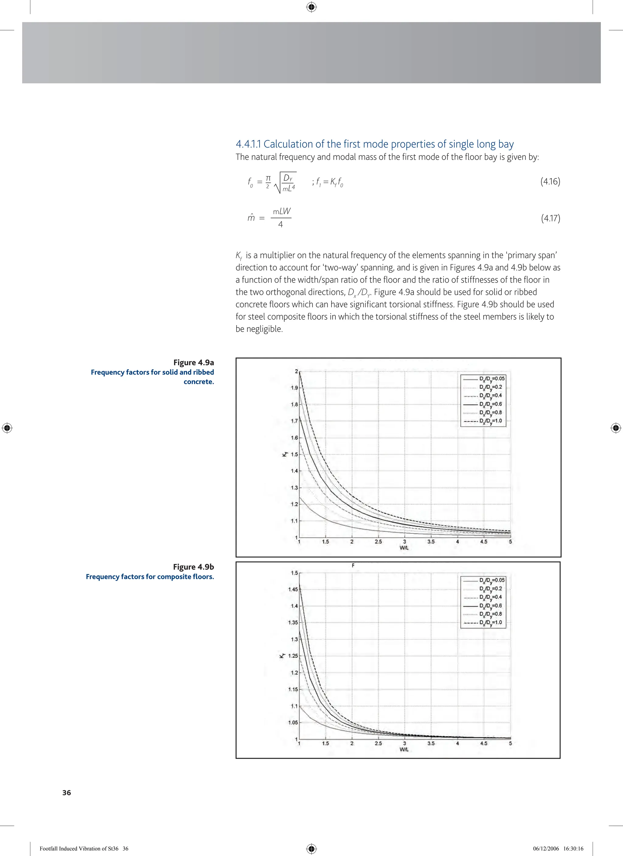 A Design Guide for Footfall Induced Vibration of Structures.pdf