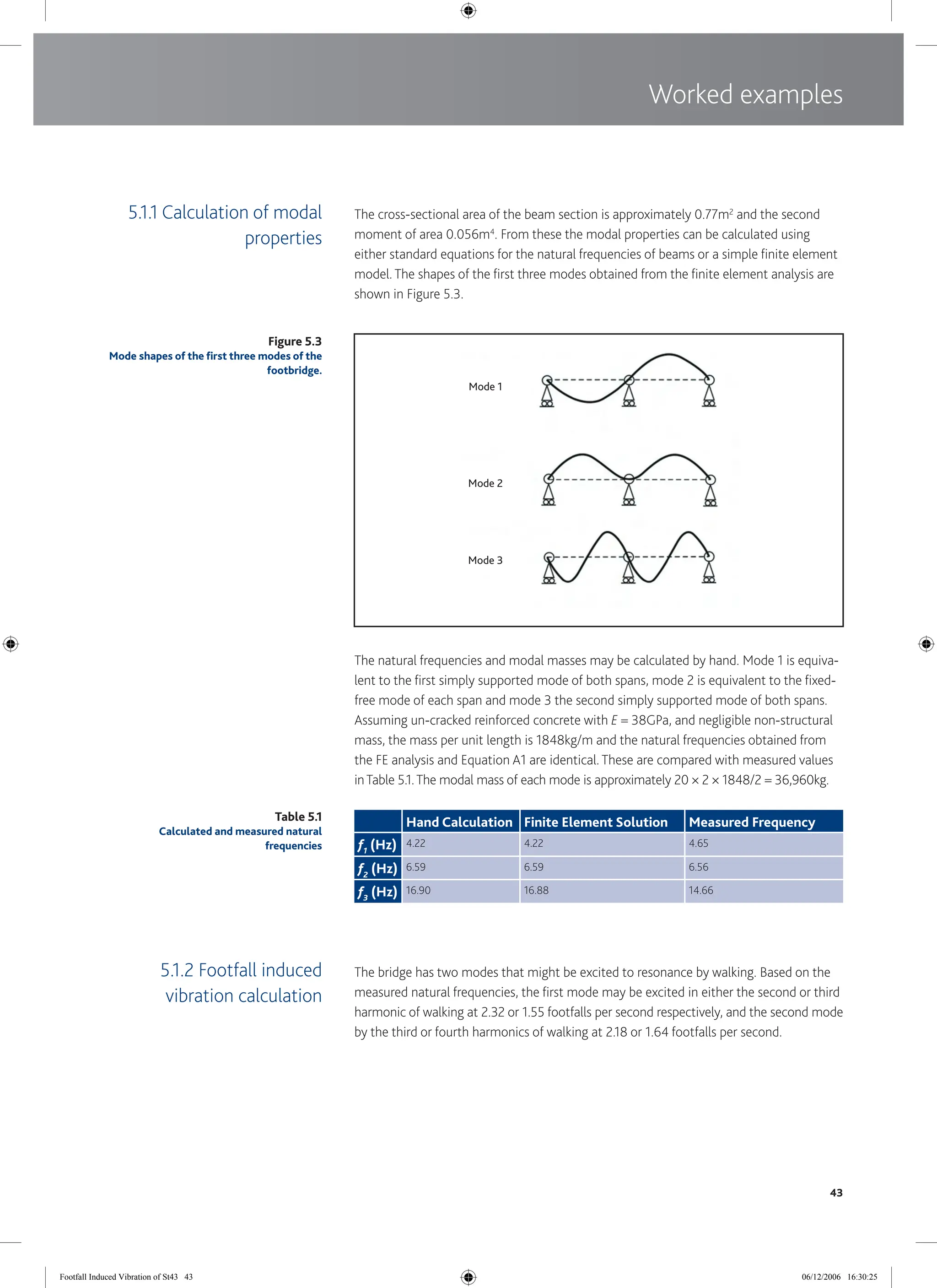 A Design Guide for Footfall Induced Vibration of Structures.pdf