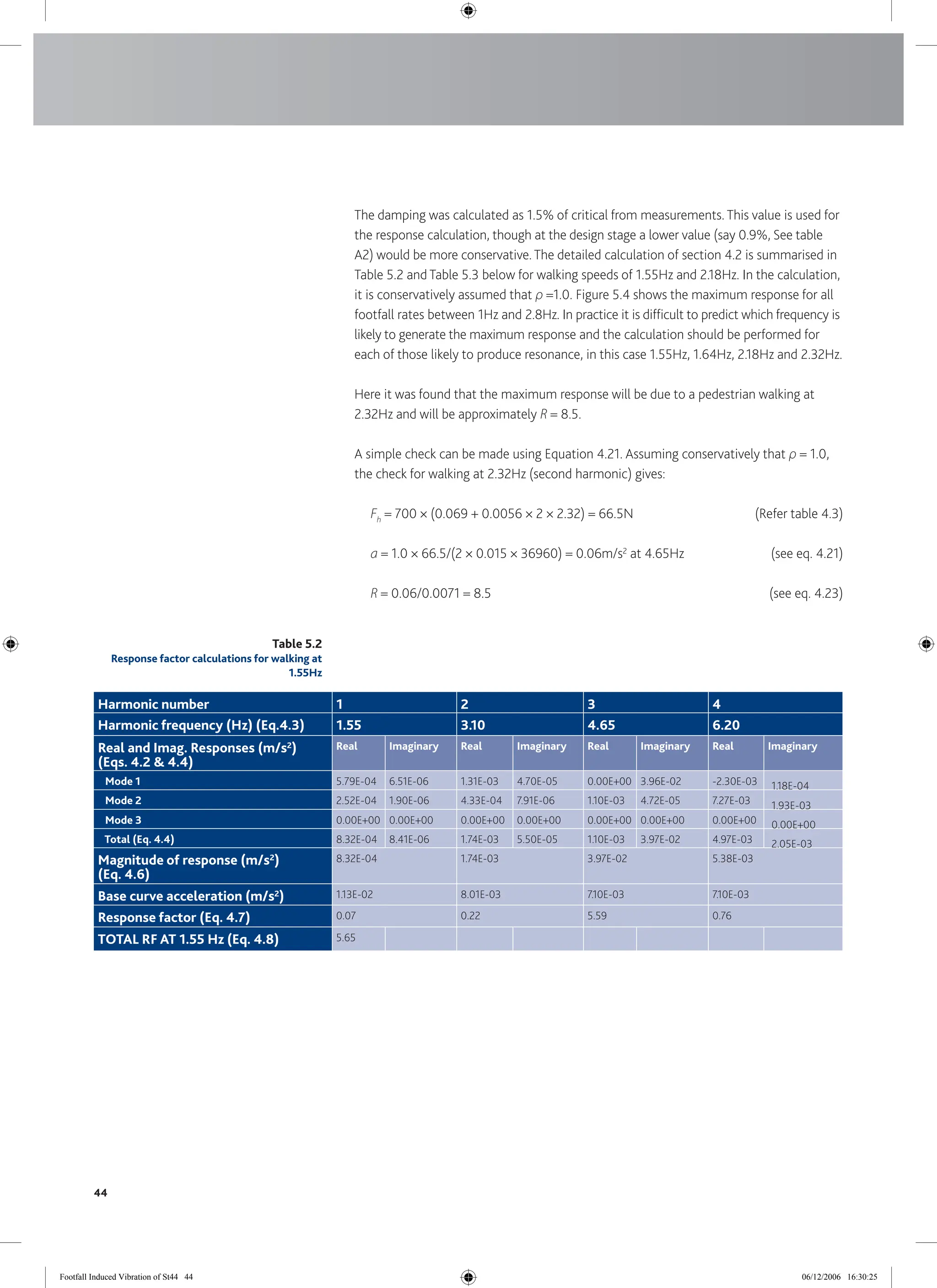 A Design Guide for Footfall Induced Vibration of Structures.pdf