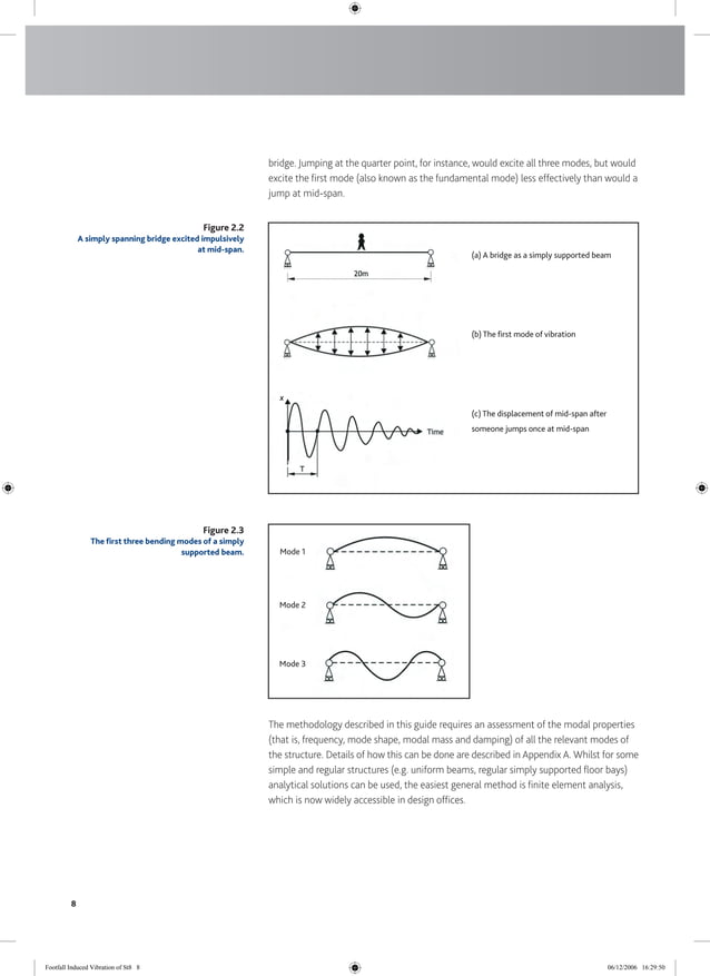 A Design Guide for Footfall Induced Vibration of Structures.pdf | Civil ...