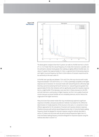 A Design Guide for Footfall Induced Vibration of Structures.pdf