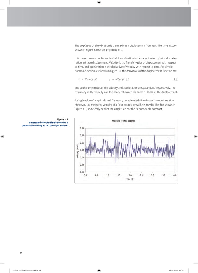 A Design Guide for Footfall Induced Vibration of Structures.pdf | Civil ...