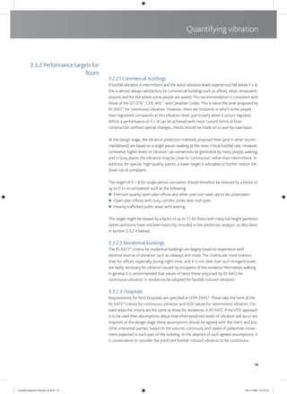 A Design Guide for Footfall Induced Vibration of Structures.pdf