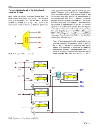 A design of all-optical read-only memory using reflective semiconductor optical amplifier.pdf