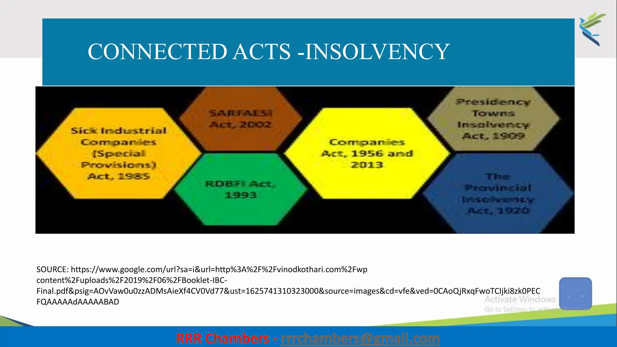 A DESIGN OF IBC - A CONDUCTIVE PROCESS IN PROTECTING THE INTEREST OF ...