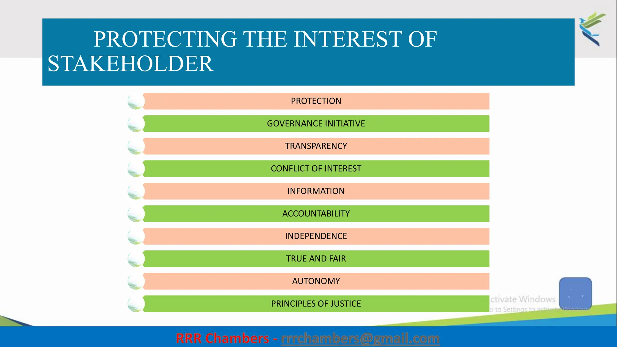 A DESIGN OF IBC - A CONDUCTIVE PROCESS IN PROTECTING THE INTEREST OF ...
