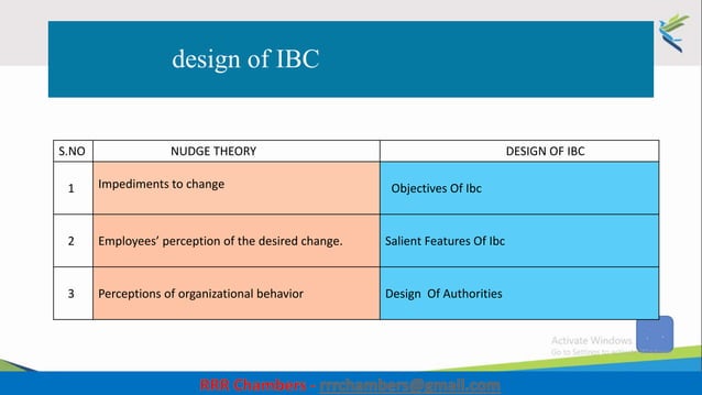 A DESIGN OF IBC - A CONDUCTIVE PROCESS IN PROTECTING THE INTEREST OF ...