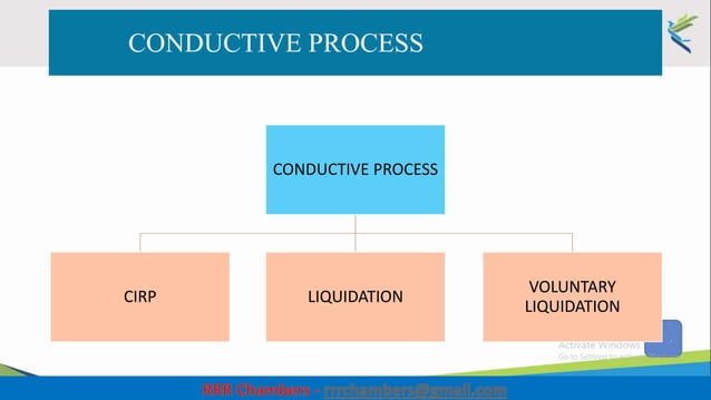 A DESIGN OF IBC - A CONDUCTIVE PROCESS IN PROTECTING THE INTEREST OF ...