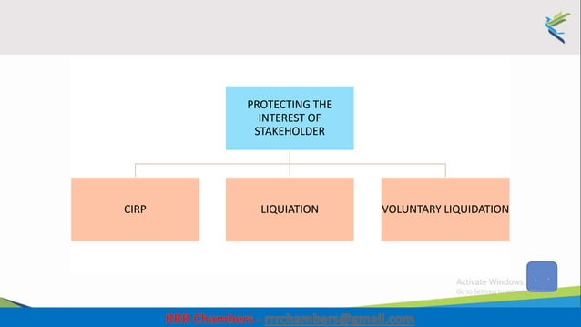 A DESIGN OF IBC - A CONDUCTIVE PROCESS IN PROTECTING THE INTEREST OF ...