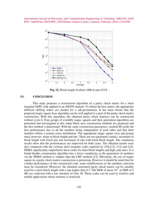 A design of parity check matrix for short irregular ldpc codes via magic | PDF