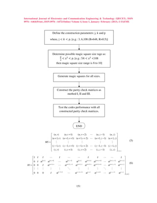 A design of parity check matrix for short irregular ldpc codes via magic | PDF