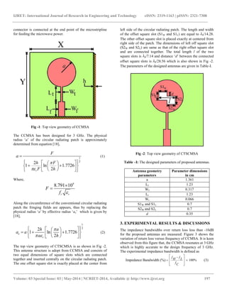 A design of triple band slot loaded circular microstrip antenna for c ...