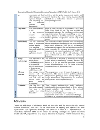 A Design Science Approach to Develop a New Comprehensive SOA Governance Framework | PDF