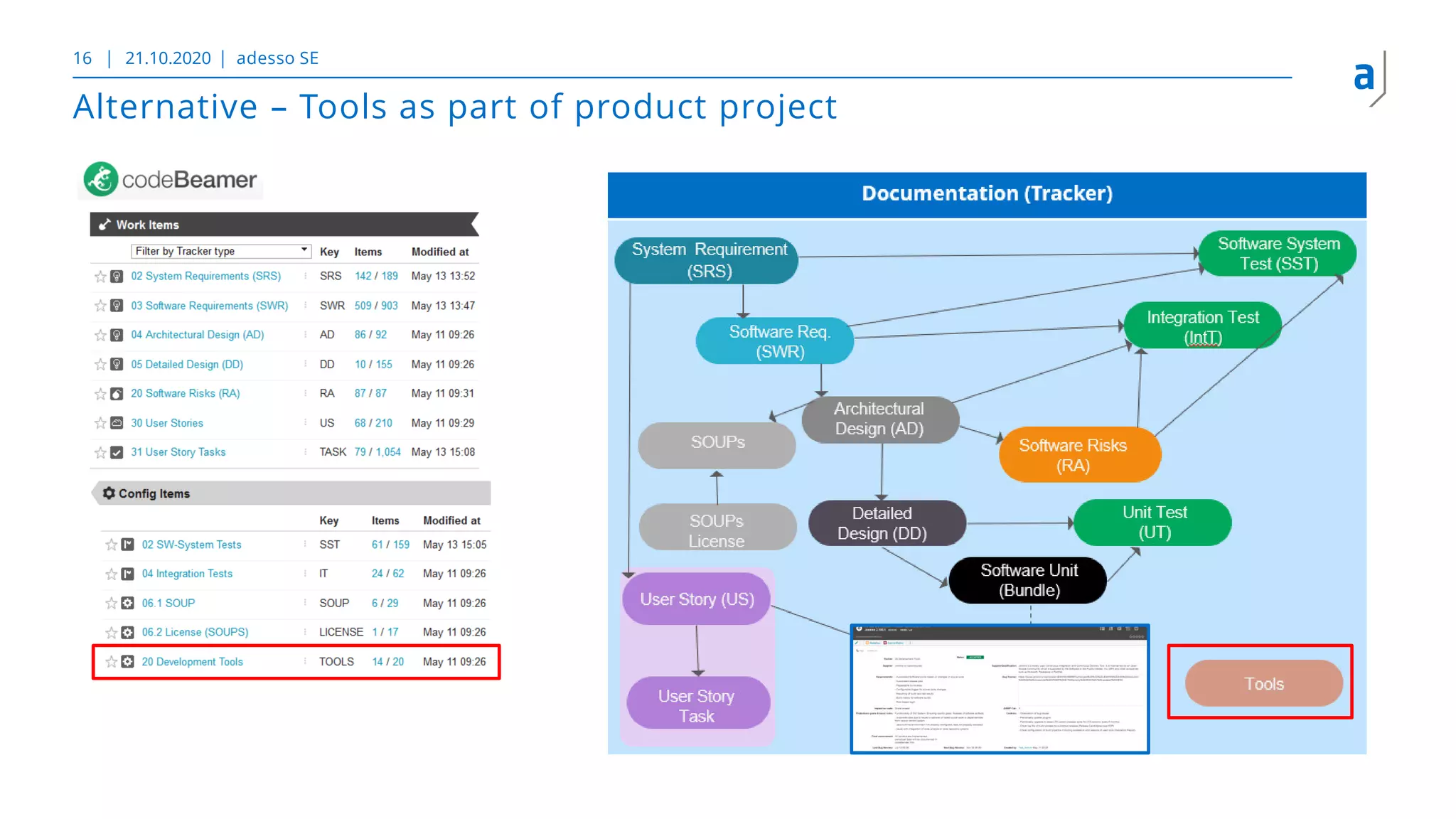 Adesso | Principles of Tool Validation and Infrastructure Qualification using codeBeamer ALM | PDF
